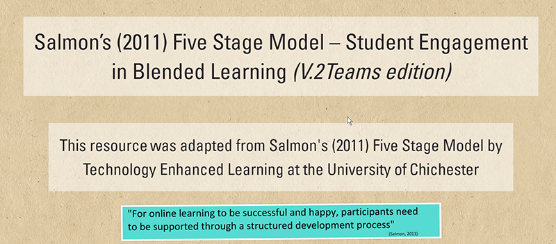 Enhancing student engagement in blended learning | Support and ...